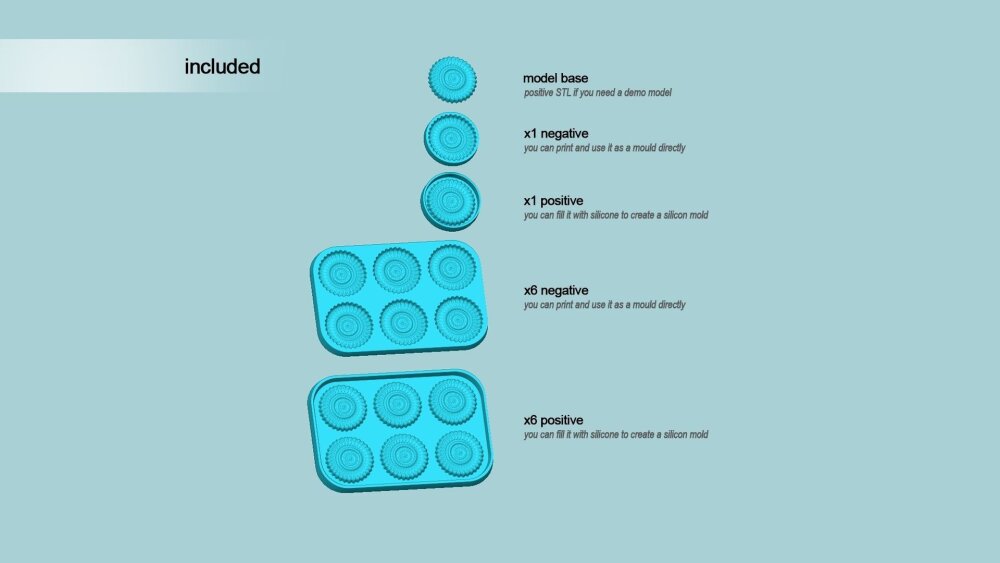 Biscuit Silicon Molding – Silicone Mold with Embossed Cookie Design 3D ...