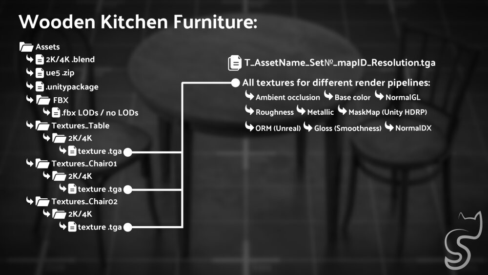 Kitchen Wooden Table and Chairs – Game Ready 3D model - Download Table ...