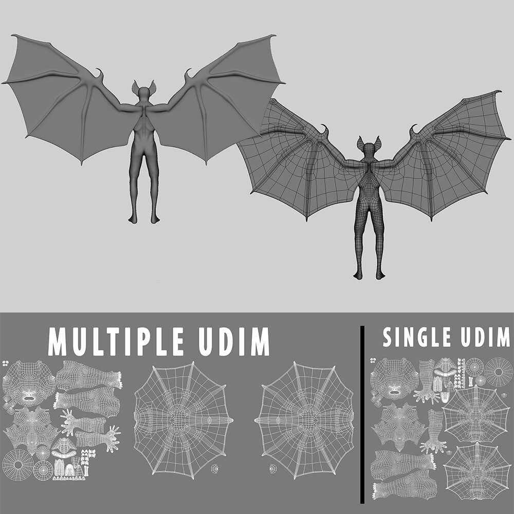 Vampire – Topology UV map 3D 모델 - 다운로드 신화 생물 on 3DModels.org